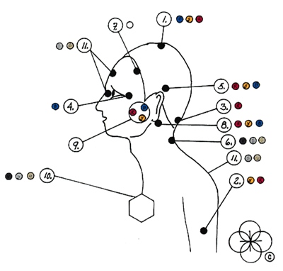 Zenith Omega Healing – ゼニスオメガヒーリングの非公式サイト