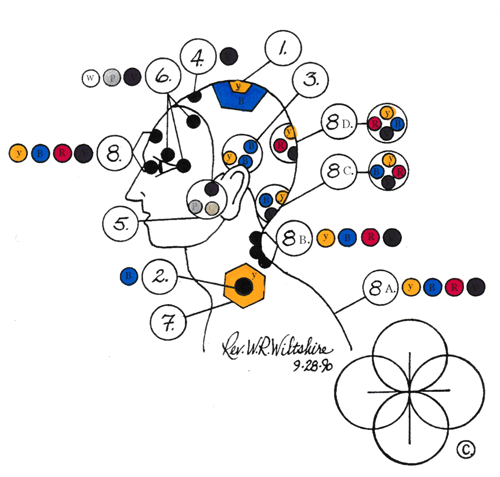 Zenith Omega Healing – ゼニスオメガヒーリングの非公式サイト