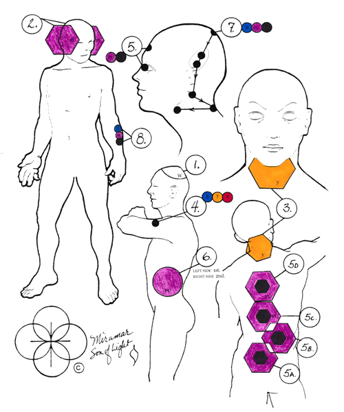 Zenith Omega Healing – ゼニスオメガヒーリングの非公式サイト